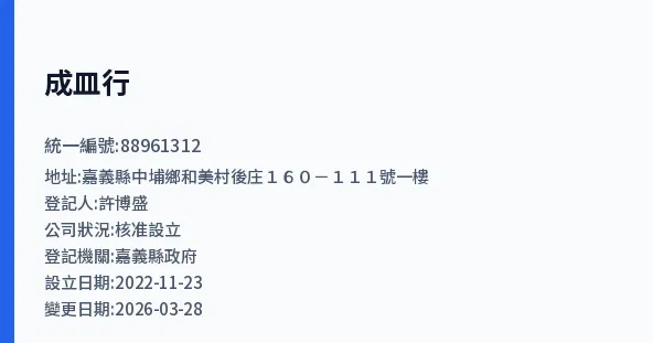 成皿行的照片-統編 88961312(嘉義縣) 公司登記資料與營業項目詳細圖表