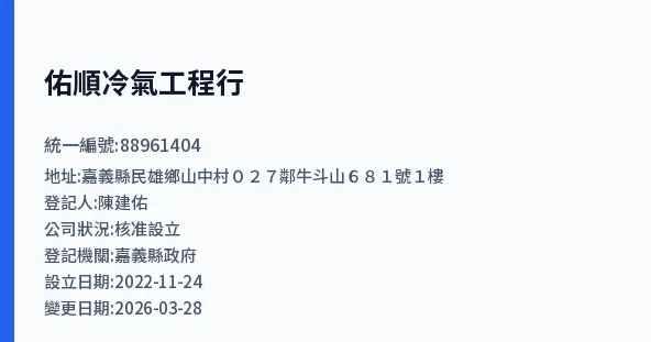 佑順冷氣工程行的照片-統編 88961404(嘉義縣) 公司登記資料與營業項目詳細圖表