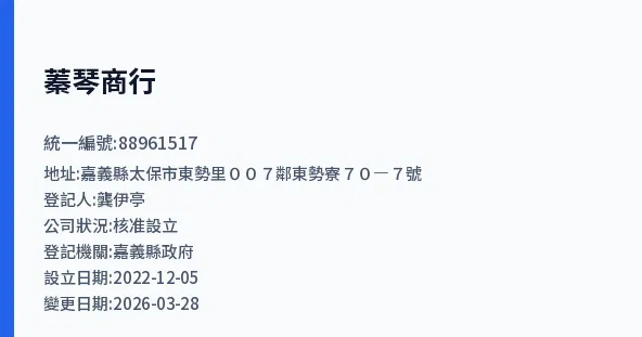 蓁琴商行的照片-統編 88961517(嘉義縣) 公司登記資料與營業項目詳細圖表