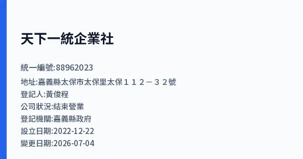 天下一統企業社的照片-統編 88962023(嘉義縣) 公司登記資料與營業項目詳細圖表