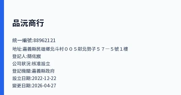 品沅商行的照片-統編 88962121(嘉義縣) 公司登記資料與營業項目詳細圖表