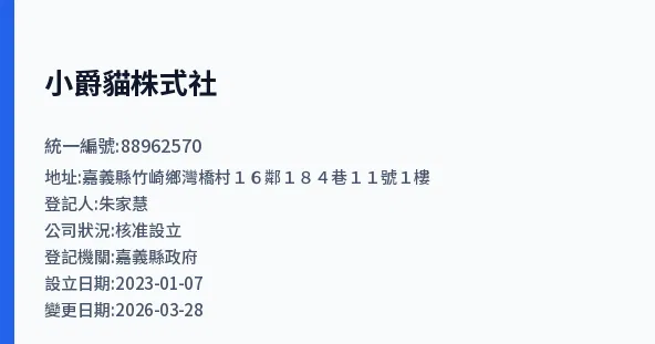 小爵貓株式社的照片-統編 88962570(嘉義縣) 公司登記資料與營業項目詳細圖表