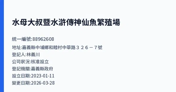 水母大叔暨水滸傳神仙魚繁殖場的照片-統編 88962608(嘉義縣) 公司登記資料與營業項目詳細圖表