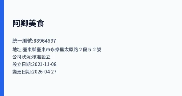 阿卿美食的照片-統編 88964697(臺東縣) 公司登記資料與營業項目詳細圖表