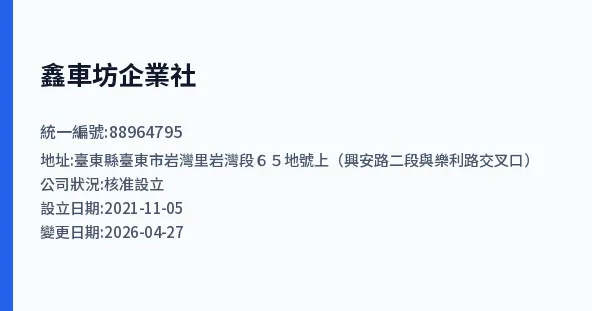 鑫車坊企業社的照片-統編 88964795(臺東縣) 公司登記資料與營業項目詳細圖表