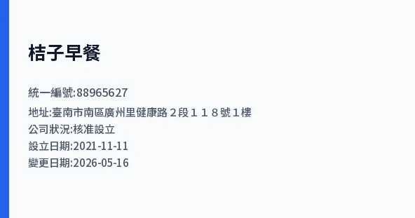 桔子早餐的照片-統編 88965627(臺南市) 公司登記資料與營業項目詳細圖表