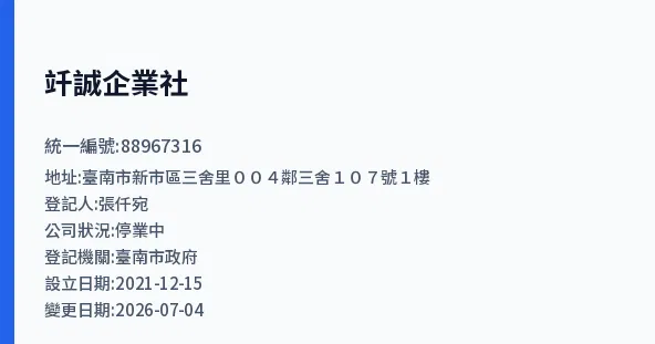 竏誠企業社的照片-統編 88967316(臺南市) 公司登記資料與營業項目詳細圖表