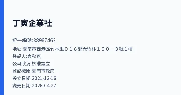 丁寅企業社的照片-統編 88967462(臺南市) 公司登記資料與營業項目詳細圖表