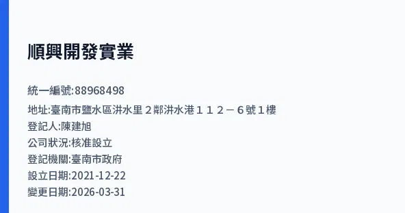 順興開發實業的照片-統編 88968498(臺南市) 公司登記資料與營業項目詳細圖表