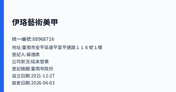 伊珞藝術美甲的照片-統編 88968716(臺南市) 公司登記資料與營業項目詳細圖表