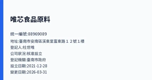 唯芯食品原料的照片-統編 88969089(臺南市) 公司登記資料與營業項目詳細圖表