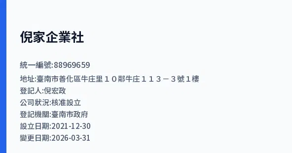 倪家企業社的照片-統編 88969659(臺南市) 公司登記資料與營業項目詳細圖表