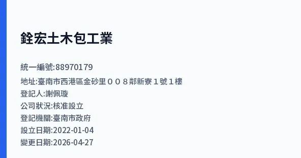 銓宏土木包工業的照片-統編 88970179(臺南市) 公司登記資料與營業項目詳細圖表
