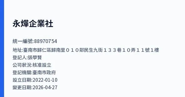 永燁企業社的照片-統編 88970754(臺南市) 公司登記資料與營業項目詳細圖表