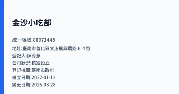 金沙小吃部的照片-統編 88971445(臺南市) 公司登記資料與營業項目詳細圖表