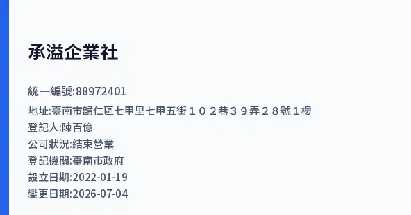 承溢企業社的照片-統編 88972401(臺南市) 公司登記資料與營業項目詳細圖表