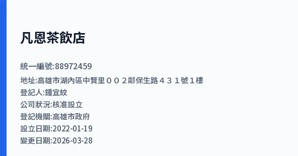 凡恩茶飲店的照片-統編 88972459(高雄市) 公司登記資料與營業項目詳細圖表