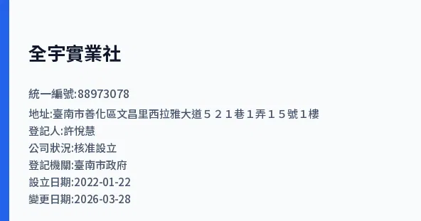 全宇實業社的照片-統編 88973078(臺南市) 公司登記資料與營業項目詳細圖表