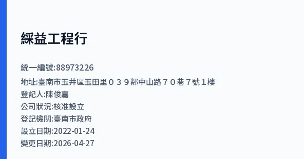 綵益工程行的照片-統編 88973226(臺南市) 公司登記資料與營業項目詳細圖表