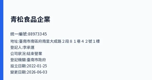 青松食品企業的照片-統編 88973345(臺南市) 公司登記資料與營業項目詳細圖表