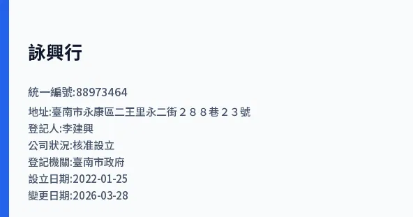 詠興行的照片-統編 88973464(臺南市) 公司登記資料與營業項目詳細圖表