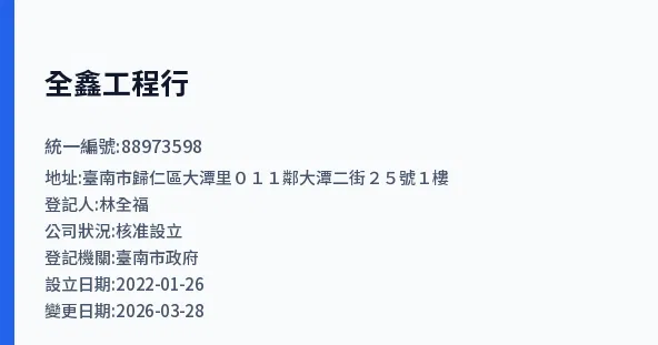 全鑫工程行的照片-統編 88973598(臺南市) 公司登記資料與營業項目詳細圖表