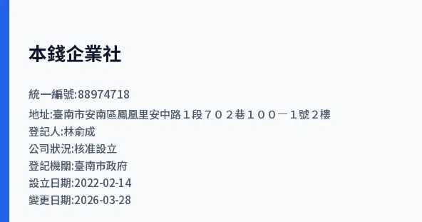 本錢企業社的照片-統編 88974718(臺南市) 公司登記資料與營業項目詳細圖表