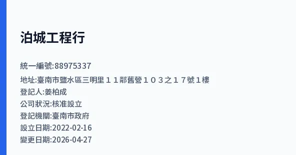 泊城工程行的照片-統編 88975337(臺南市) 公司登記資料與營業項目詳細圖表