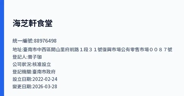 海芝軒食堂的照片-統編 88976498(臺南市) 公司登記資料與營業項目詳細圖表