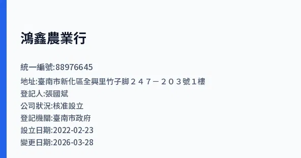 鴻鑫農業行的照片-統編 88976645(臺南市) 公司登記資料與營業項目詳細圖表