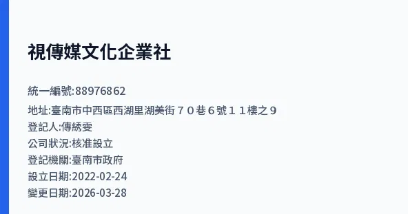 視傳媒文化企業社的照片-統編 88976862(臺南市) 公司登記資料與營業項目詳細圖表