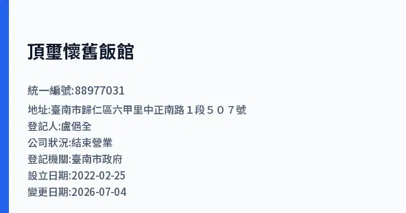 頂璽懷舊飯館的照片-統編 88977031(臺南市) 公司登記資料與營業項目詳細圖表