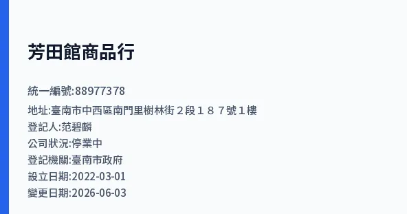 芳田館商品行的照片-統編 88977378(臺南市) 公司登記資料與營業項目詳細圖表