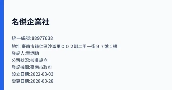 名傑企業社的照片-統編 88977638(臺南市) 公司登記資料與營業項目詳細圖表