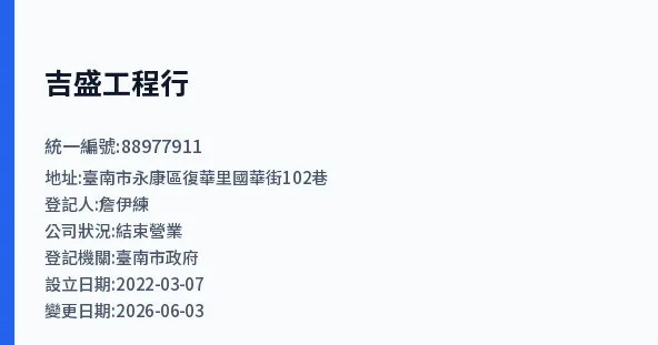 吉盛工程行的照片-統編 88977911(臺南市) 公司登記資料與營業項目詳細圖表