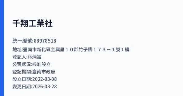 千翔工業社的照片-統編 88978518(臺南市) 公司登記資料與營業項目詳細圖表