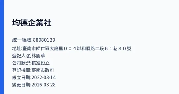 均德企業社的照片-統編 88980129(臺南市) 公司登記資料與營業項目詳細圖表