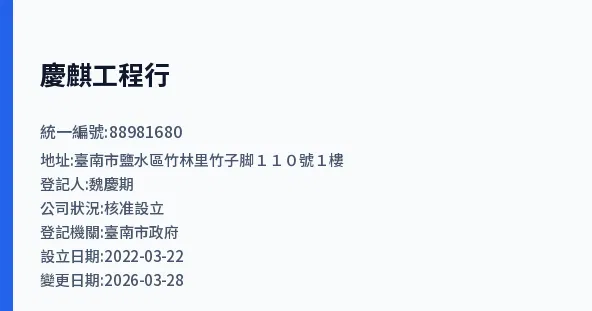 慶麒工程行的照片-統編 88981680(臺南市) 公司登記資料與營業項目詳細圖表