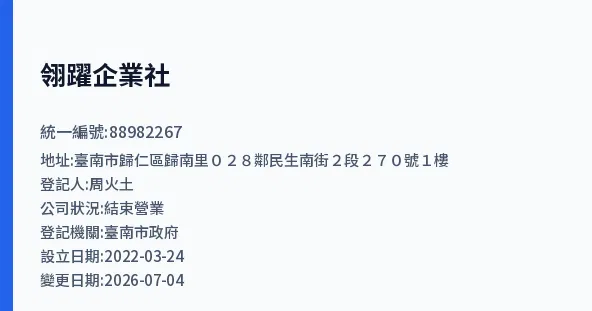 翎躍企業社的照片-統編 88982267(臺南市) 公司登記資料與營業項目詳細圖表