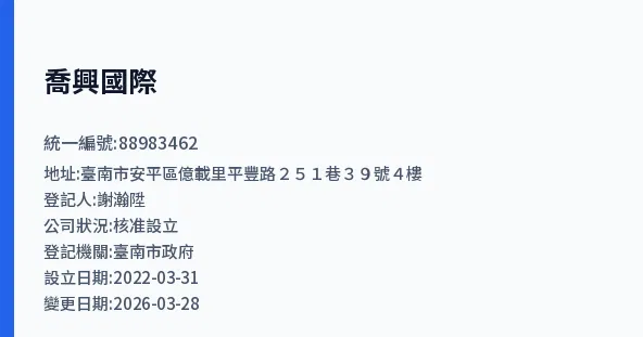 喬興國際的照片-統編 88983462(臺南市) 公司登記資料與營業項目詳細圖表
