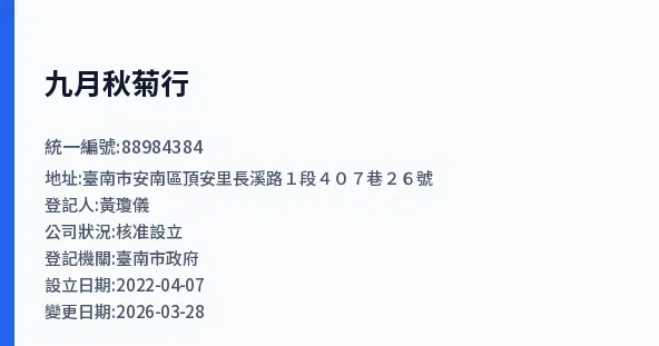 九月秋菊行的照片-統編 88984384(臺南市) 公司登記資料與營業項目詳細圖表