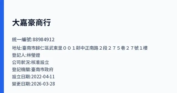 大嘉豪商行的照片-統編 88984912(臺南市) 公司登記資料與營業項目詳細圖表