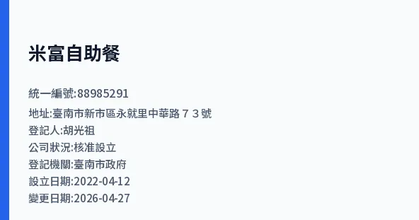 米富自助餐的照片-統編 88985291(臺南市) 公司登記資料與營業項目詳細圖表