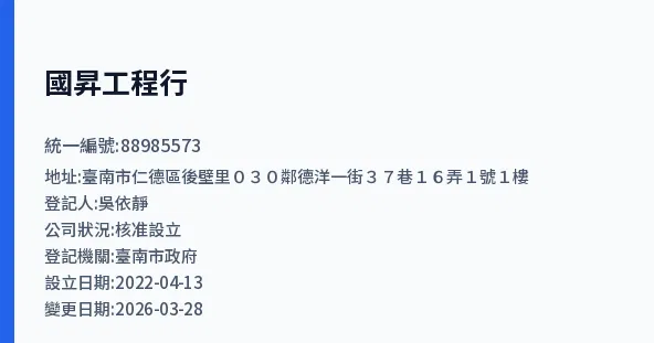 國昇工程行的照片-統編 88985573(臺南市) 公司登記資料與營業項目詳細圖表