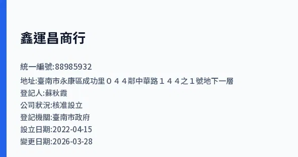 鑫運昌商行的照片-統編 88985932(臺南市) 公司登記資料與營業項目詳細圖表