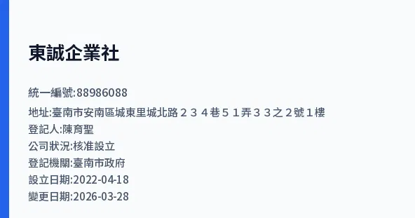東誠企業社的照片-統編 88986088(臺南市) 公司登記資料與營業項目詳細圖表