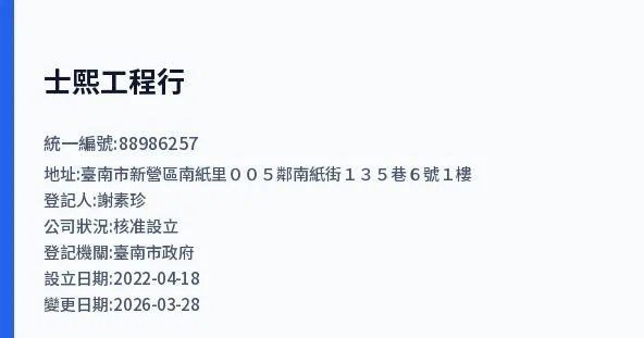 士熙工程行的照片-統編 88986257(臺南市) 公司登記資料與營業項目詳細圖表