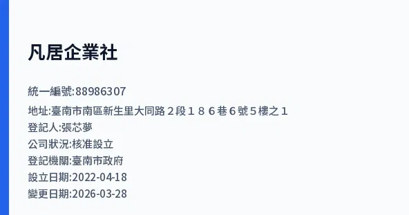 凡居企業社的照片-統編 88986307(臺南市) 公司登記資料與營業項目詳細圖表