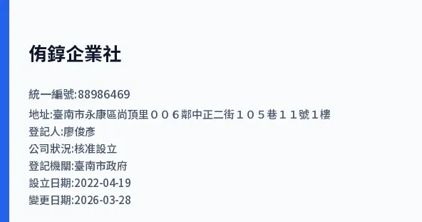 侑錞企業社的照片-統編 88986469(臺南市) 公司登記資料與營業項目詳細圖表