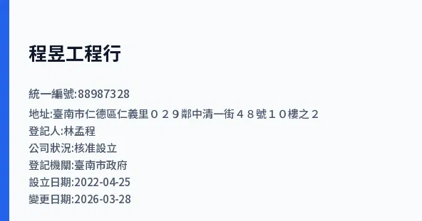 程昱工程行的照片-統編 88987328(臺南市) 公司登記資料與營業項目詳細圖表